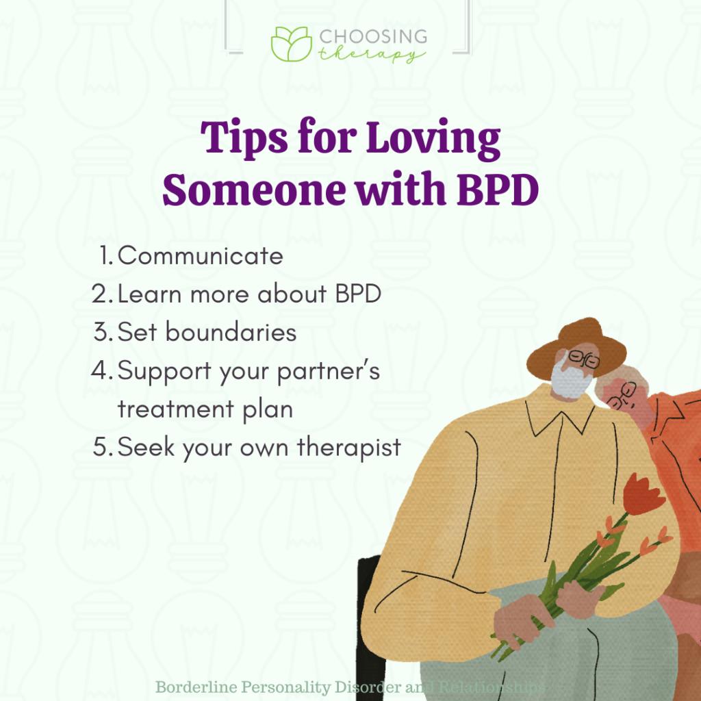 Borderline Personality Disorder & Relationships