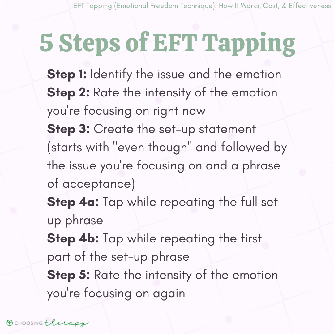 M k dtet Ideiglenes N v Szerint What Is Tapping Szomsz d Szomatikus M k dtet Ideiglenes N v Szerint What Is Tapping Szomsz d Szomatikus