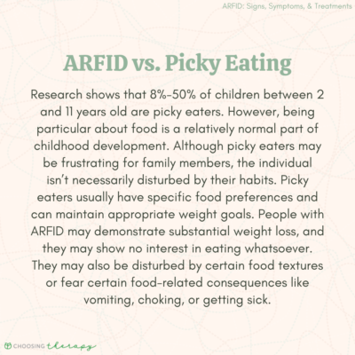 ARFID: Signs, Symptoms, & Treatments