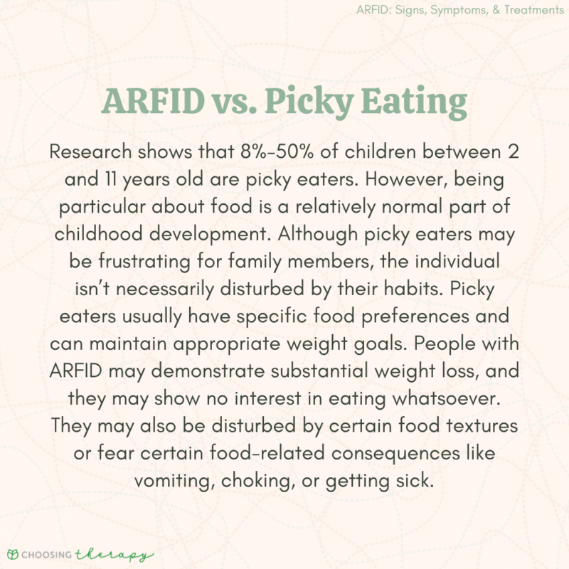 ARFID: Signs, Symptoms, & Treatments