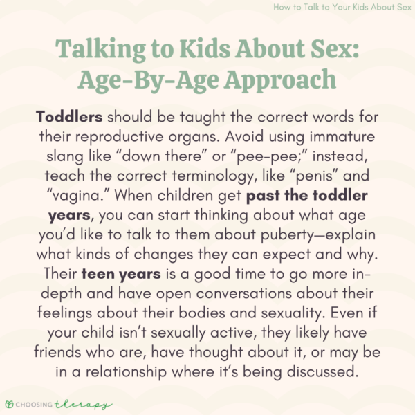 How to Talk to Your Kids About Sex: An Age-by-Age Guide