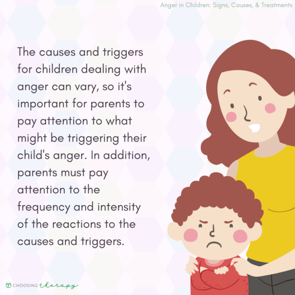 Anger in Children: Signs, Causes, & Treatments