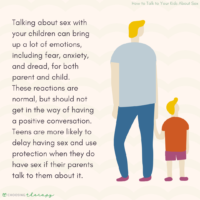 How to Talk to Your Kids About Sex: An Age-by-Age Guide