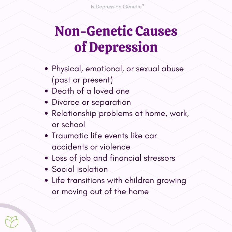 Is Depression Genetic? - ChoosingTherapy.com