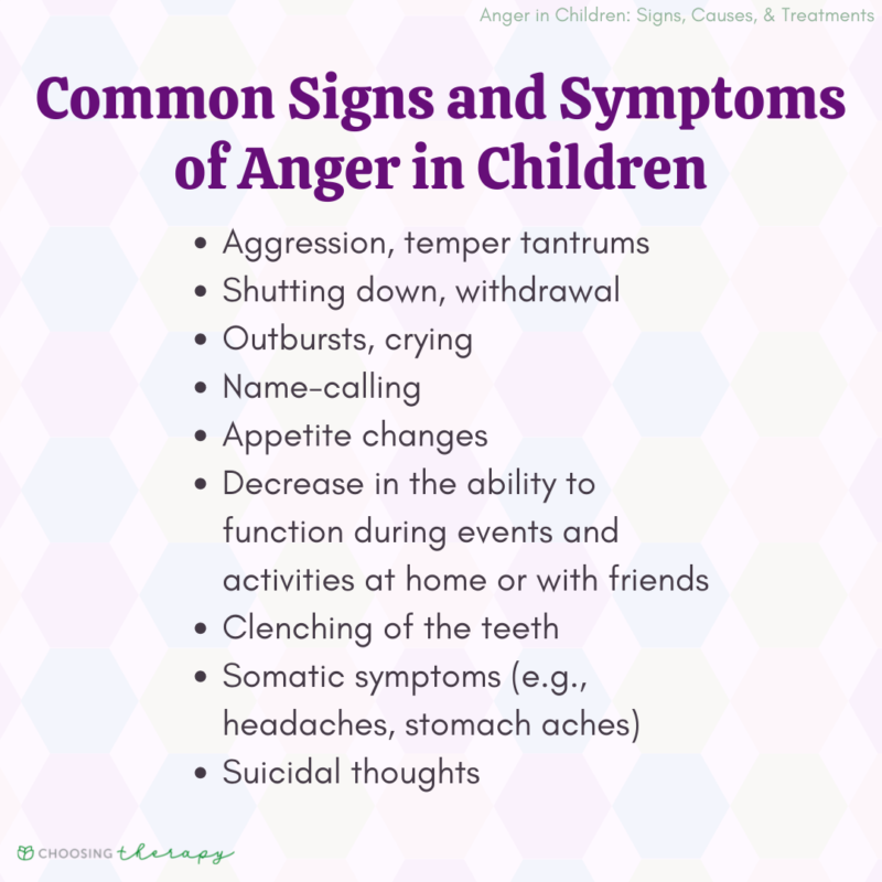 Anger in Children: Signs, Causes, & Treatments