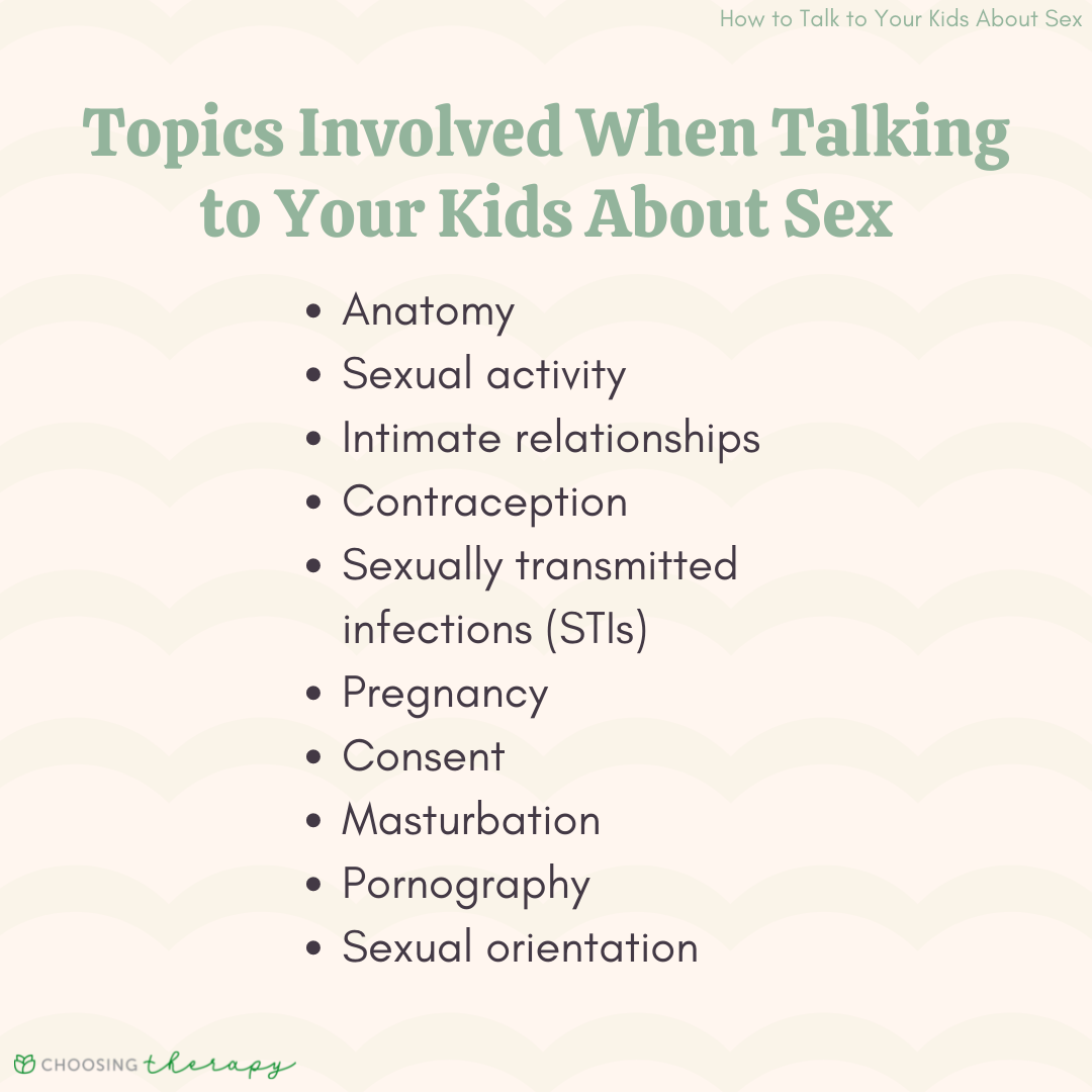 How to Talk to Your Kids About Sex: An Age-by-Age Guide