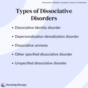 Dissociation: Definition, Symptoms, Causes, & Treatments ...