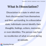 Dissociation: Definition, Symptoms, Causes, & Treatments ...