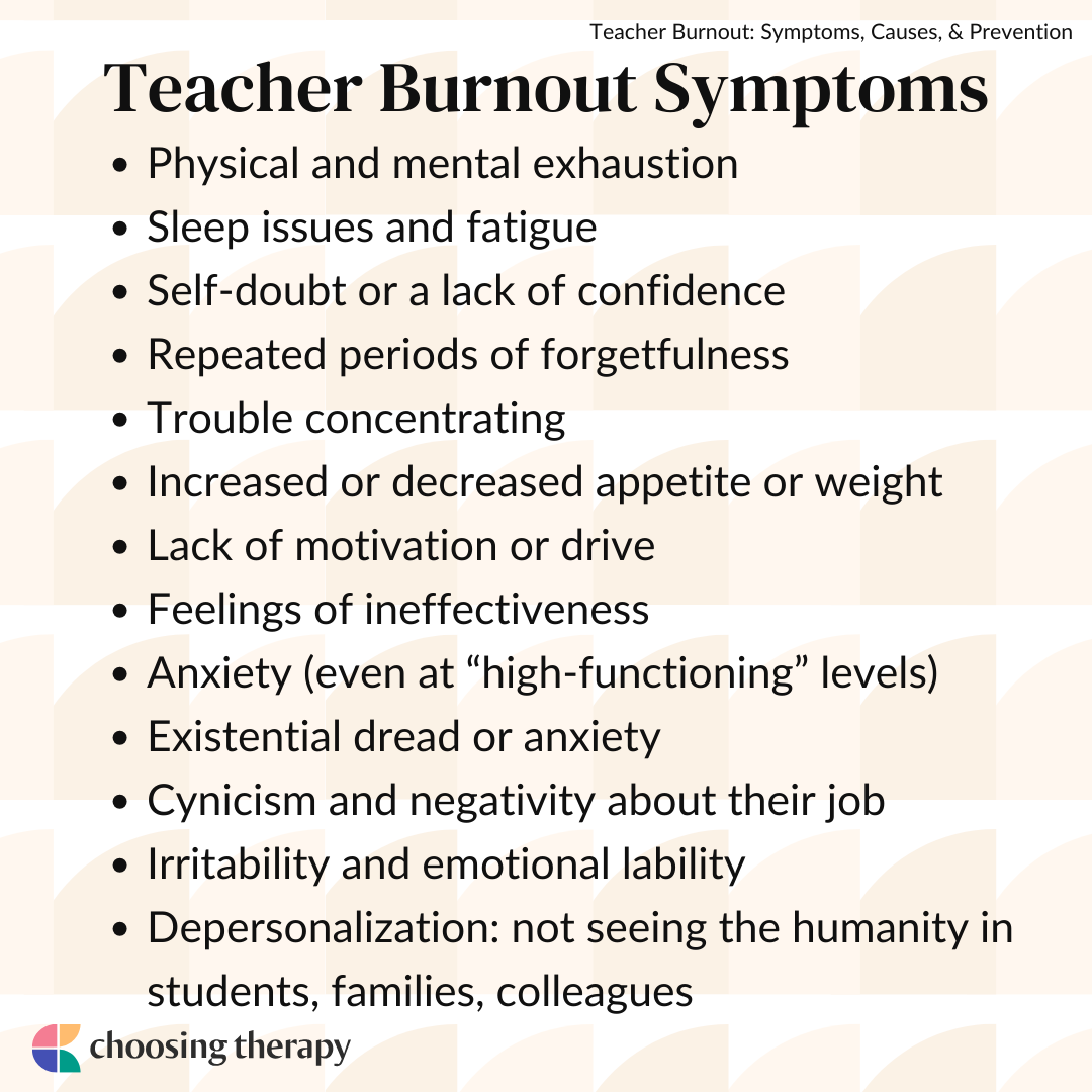 Teacher Burnout: Symptoms, Causes, & Prevention