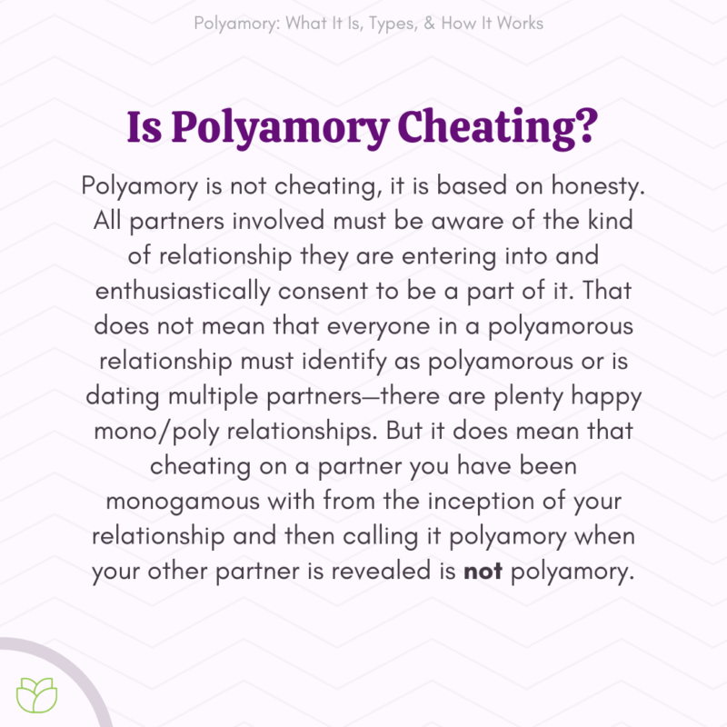 Polyamory: What It Is, Types, & How It Works