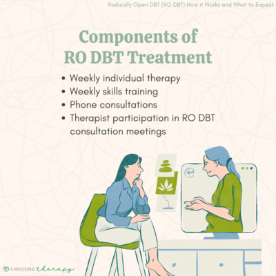 What Is RO DBT?