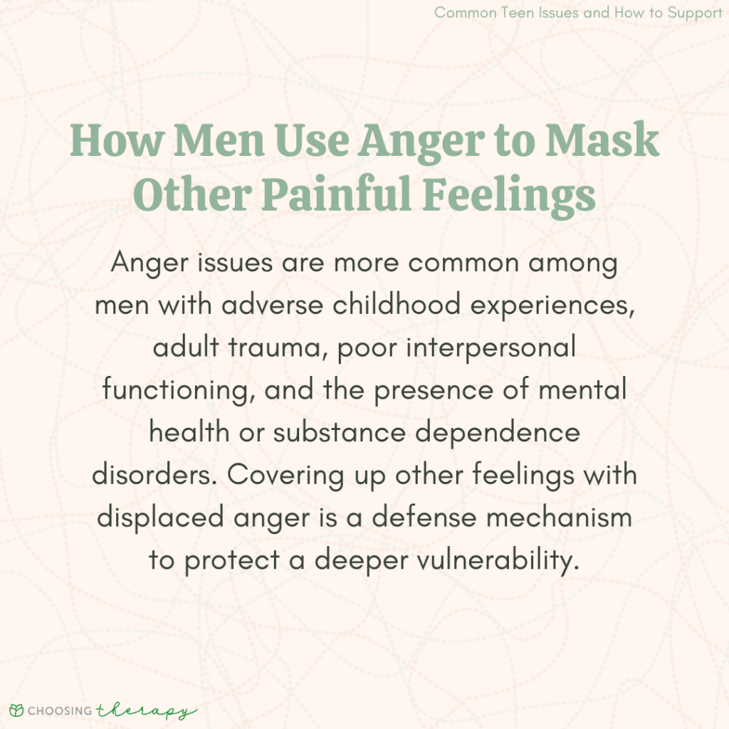 Men & Anger: Causes, Signs, & Anger Management Tips