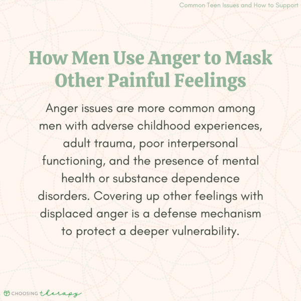 Men & Anger: Causes, Signs, & Anger Management Tips