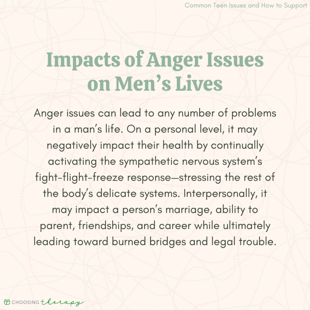 Men & Anger: Causes, Signs, & Anger Management Tips