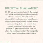 What Is RO DBT?