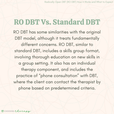 What Is RO DBT?