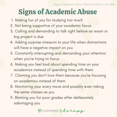 What Is Academic Abuse?