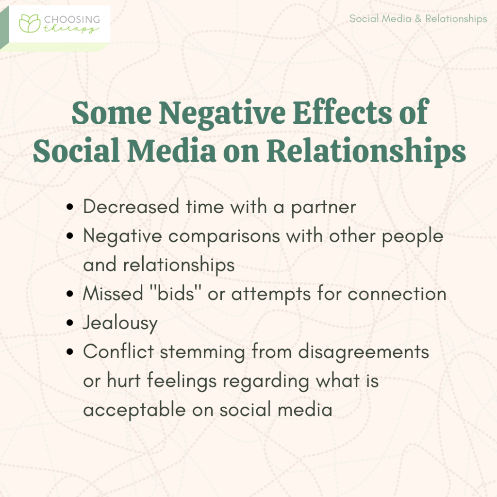 How Does Social Media Affect Relationships? How Does Social Media Affect Relationships?