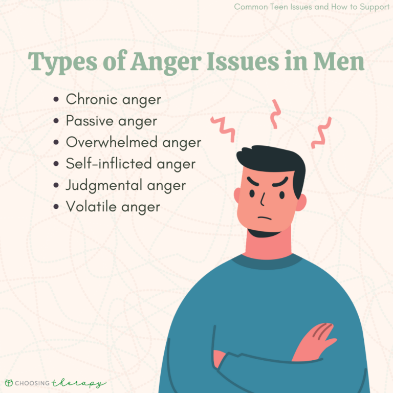 Men & Anger: Causes, Signs, & Anger Management Tips Men & Anger: Causes, Signs, & Anger Management Tips