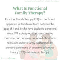 Functional Family Therapy: What It Is, Cost, & What to Expect