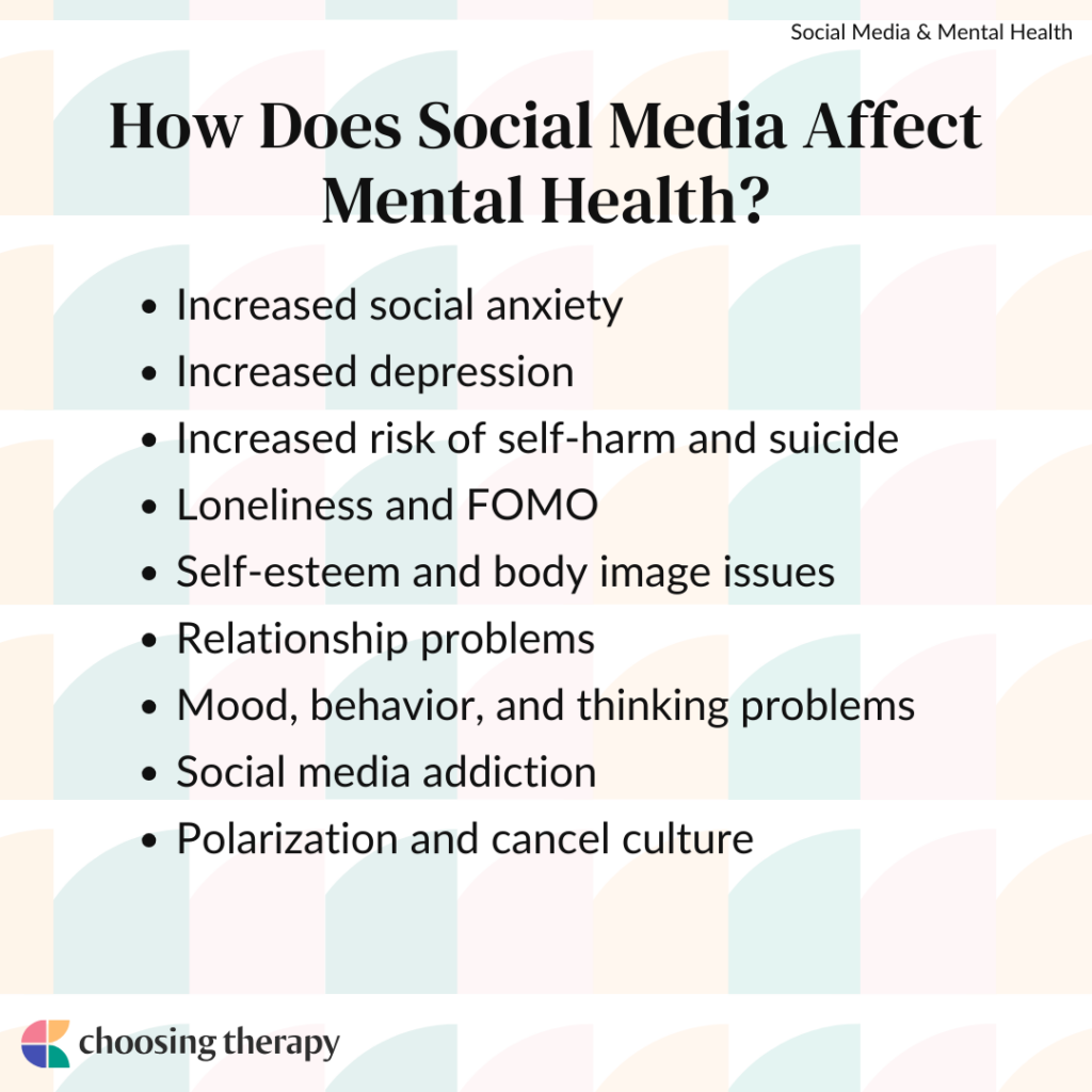 Social Media & Mental Health