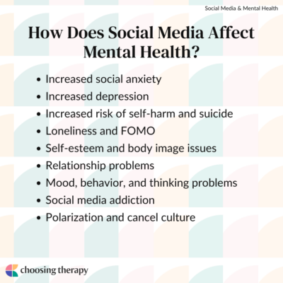 Social Media & Mental Health