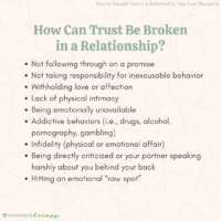 How to Rebuild Trust in a Relationship: 20 Tips from Therapists