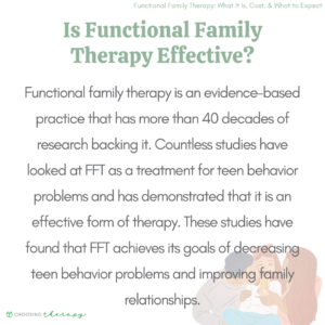 Functional Family Therapy: What It Is, Cost, & What to Expect
