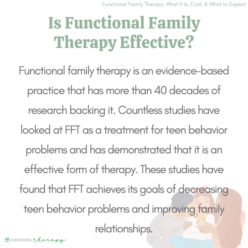 Functional Family Therapy: What It Is, Cost, & What to Expect
