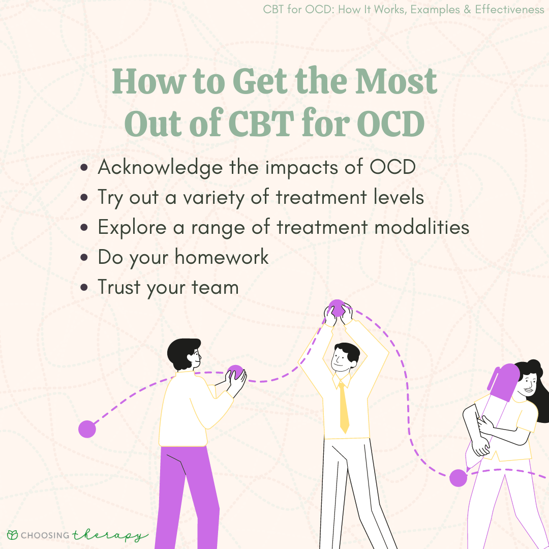 CBT For OCD How It Works Examples Effectiveness