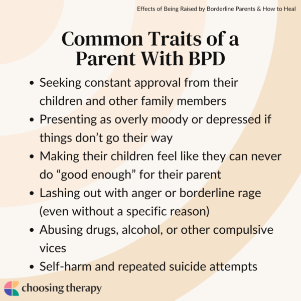 Effects of Being Raised by Borderline Parents & How to Heal