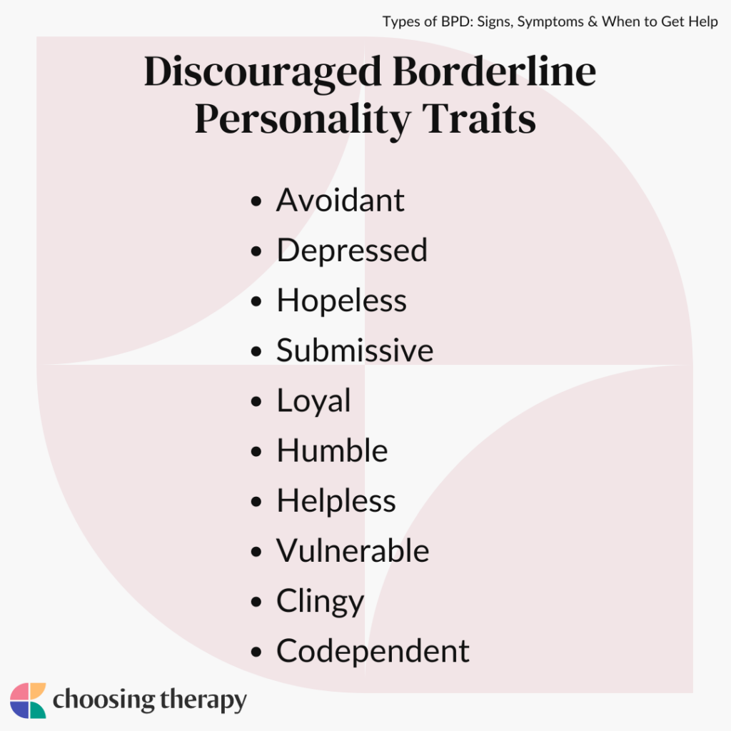The Four Types of BPD