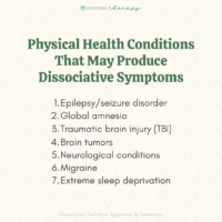 Dissociation: Definition, Symptoms, & Treatments - Choosing Therapy