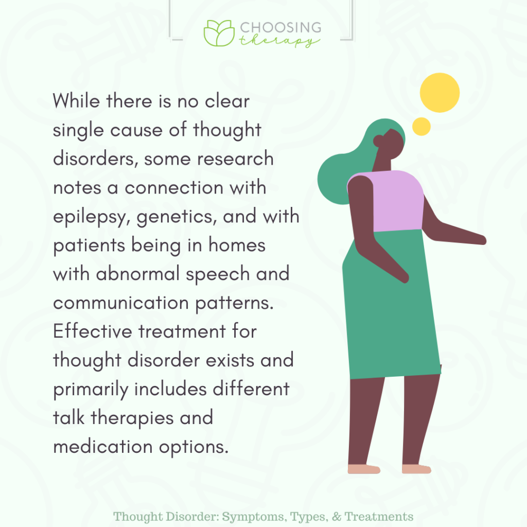 Thought Disorder: Symptoms, Types, & Treatments - Choosing Therapy