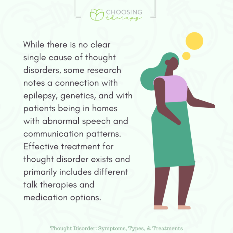 Thought Disorder: Symptoms, Types, & Treatments - Choosing Therapy