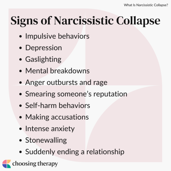 What Is Narcissistic Collapse?