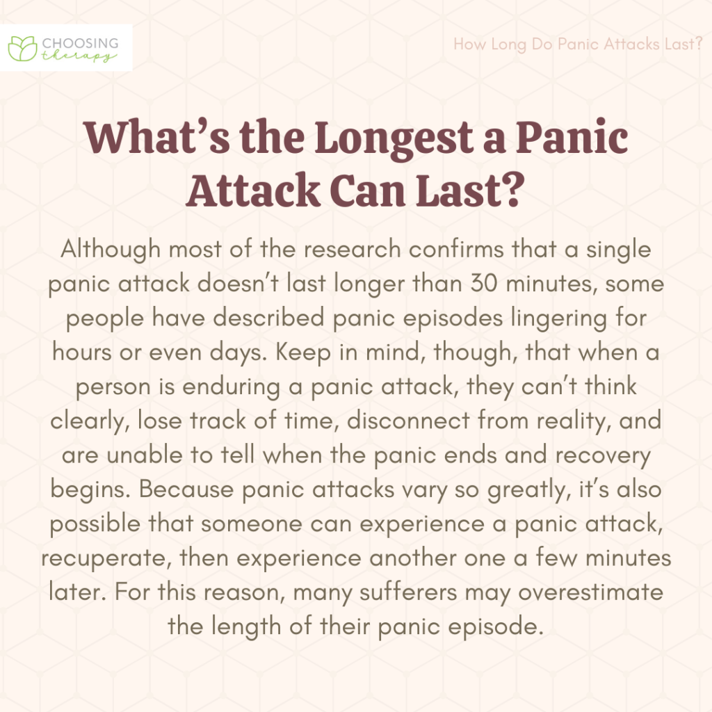 How Long Do Panic Attacks Last? Duration & How to Cope