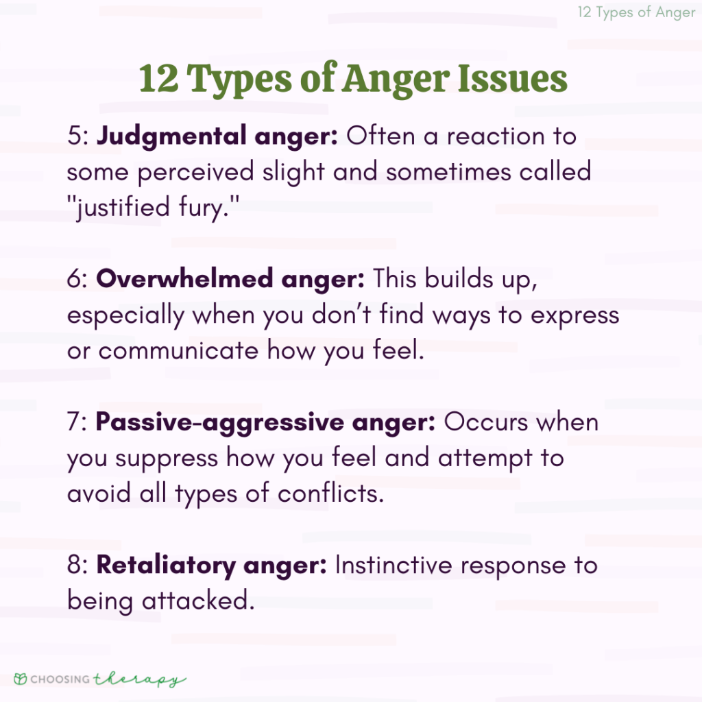 What Are Different Types Of Anger - Design Talk