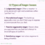 12 Types of Anger - Choosing Therapy
