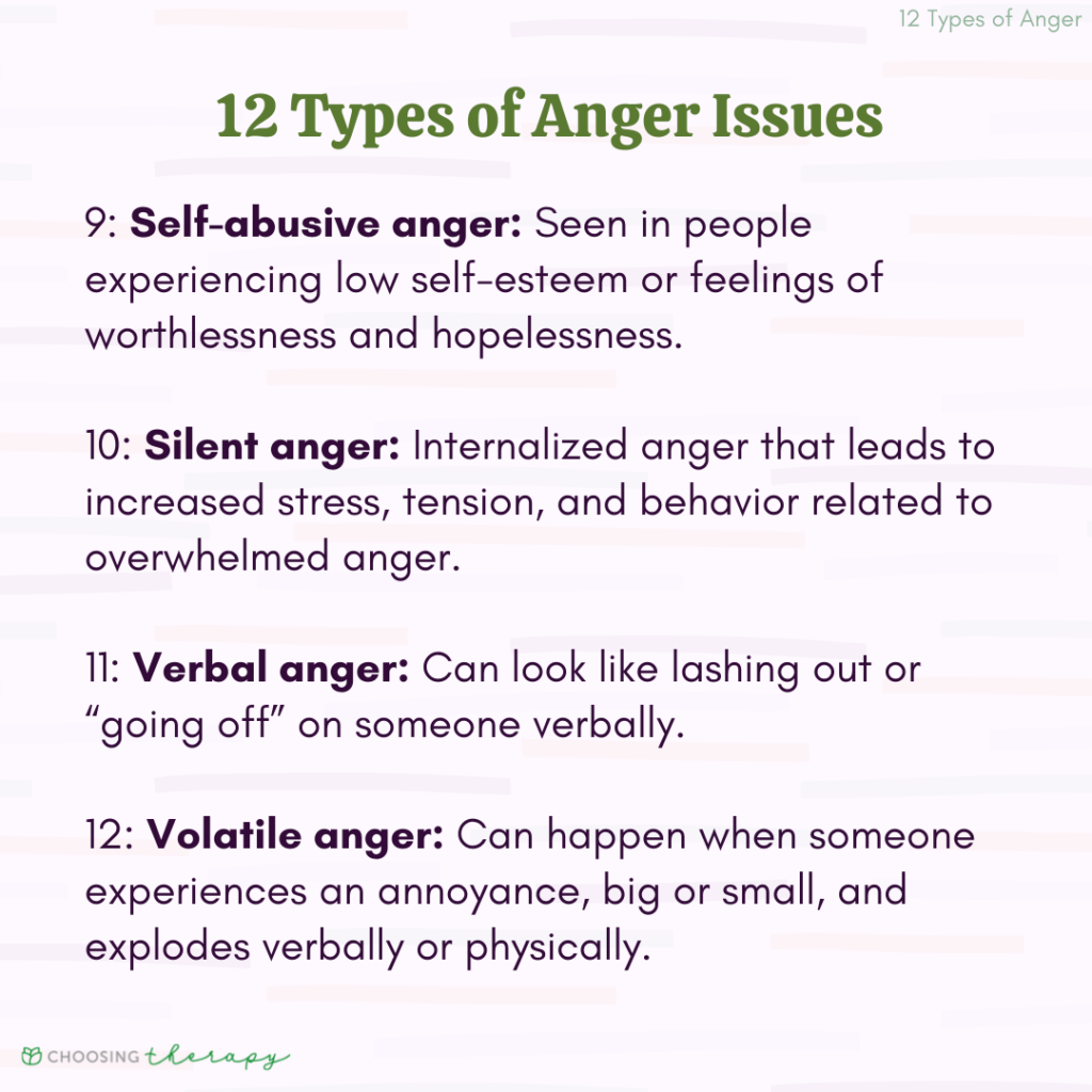 12 Types of Anger - Choosing Therapy
