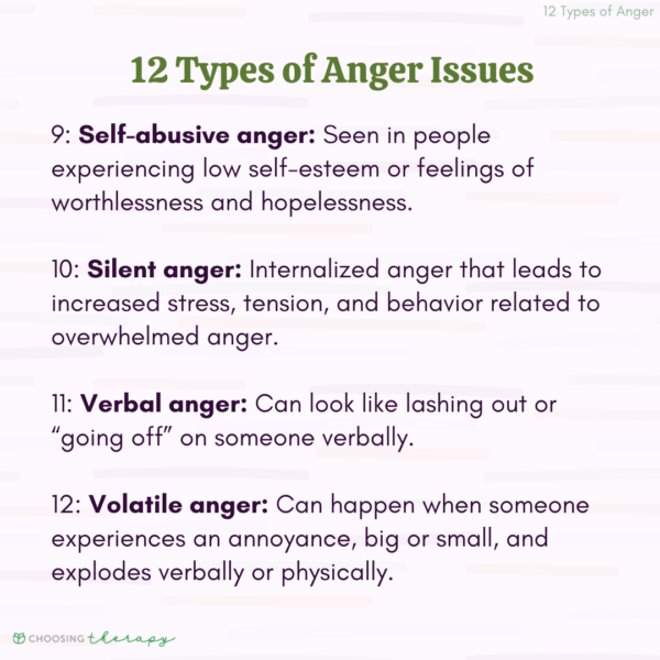 12 Types of Anger - Choosing Therapy