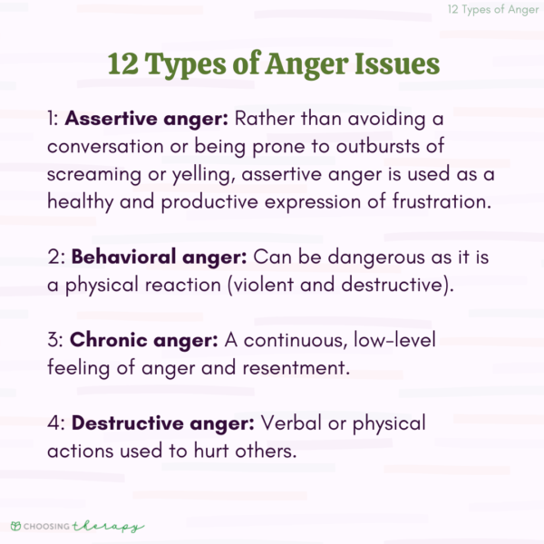 12 Types of Anger - Choosing Therapy
