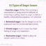12 Types of Anger - Choosing Therapy