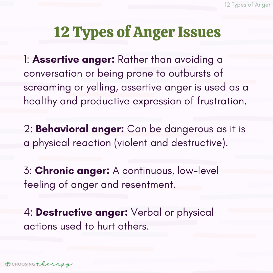 12 Types Of Anger
