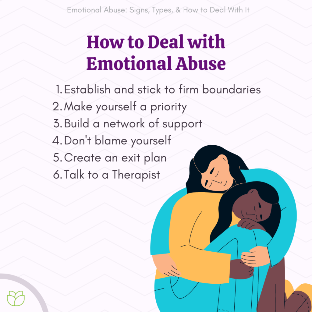 What is Emotional Abuse?