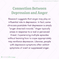 Depression & Anger: Connections & Treatments