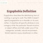 What is Ergophobia?