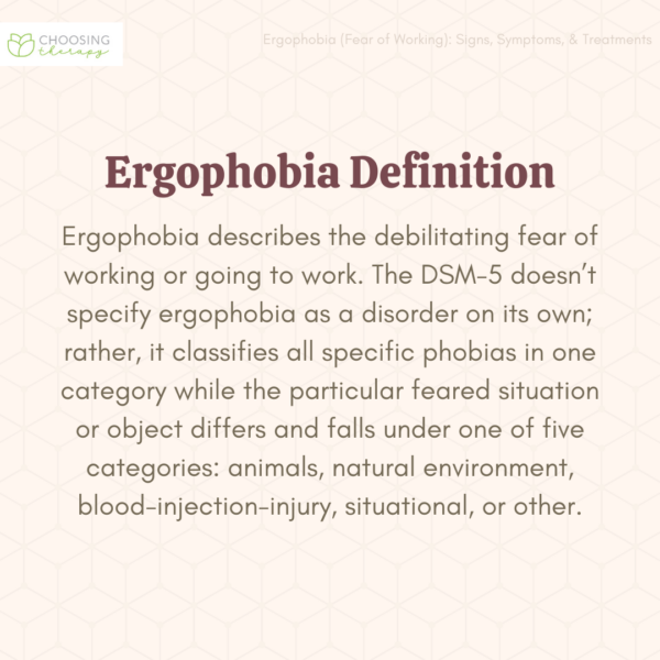 What is Ergophobia?