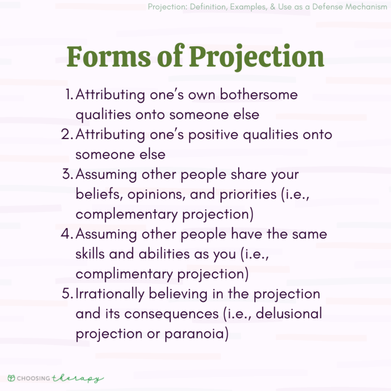 Projection: Definition, Examples, & Use as a Defense Mechanism ...