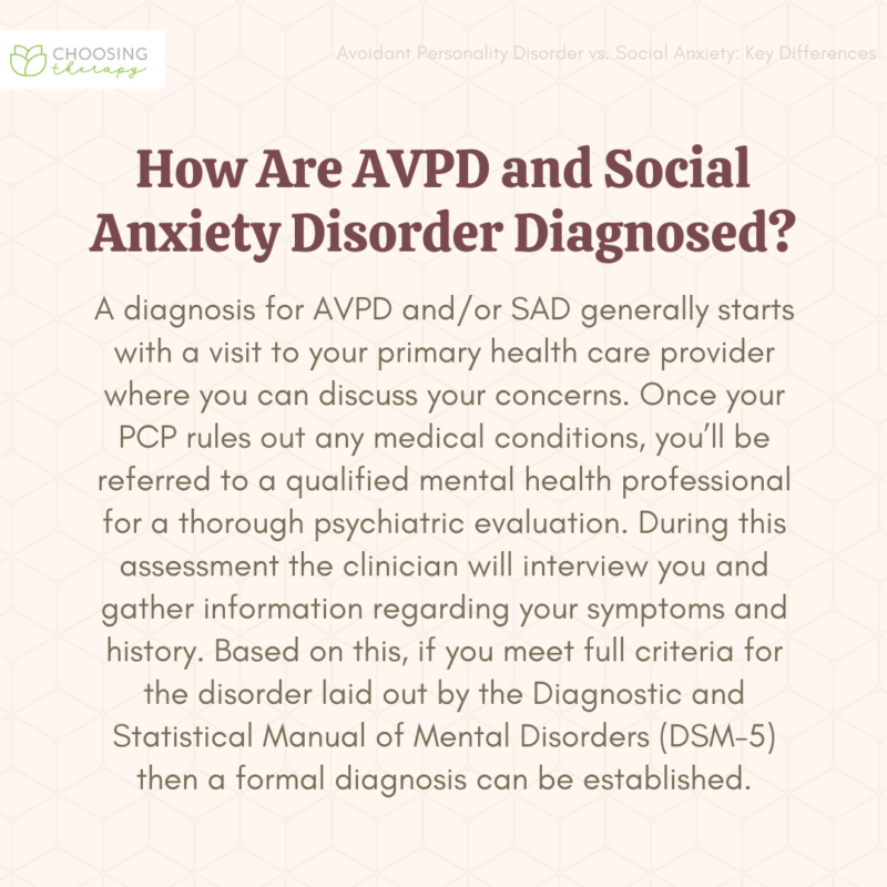 Avoidant Personality Disorder Vs. Social Anxiety: Key Differences